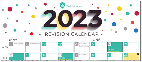 2023 AQA A-Level PE Revision Hub