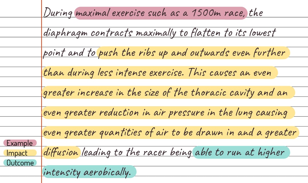 100 Practical Examples in PE (Part 3)