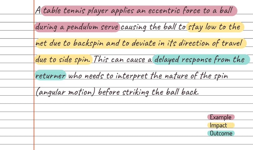 100 Practical Examples in PE (Part 3)