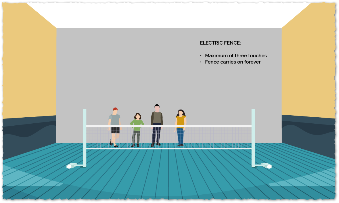 My PE-teaching career in five massive risks - Part 3