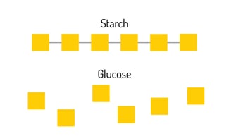 How I Teach Diet and Nutrition in PE