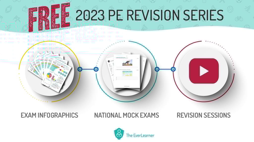 2023 PE Revision Resources
