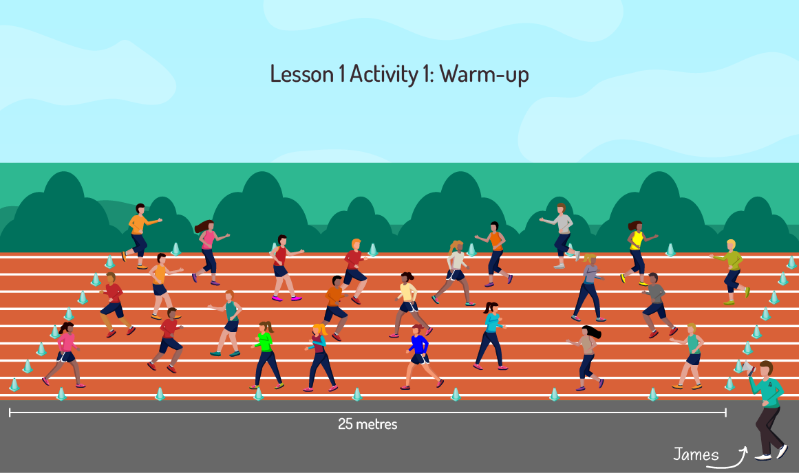 I’ve still got it… I think! Two of my recent KS3 PE lessons for you to ...