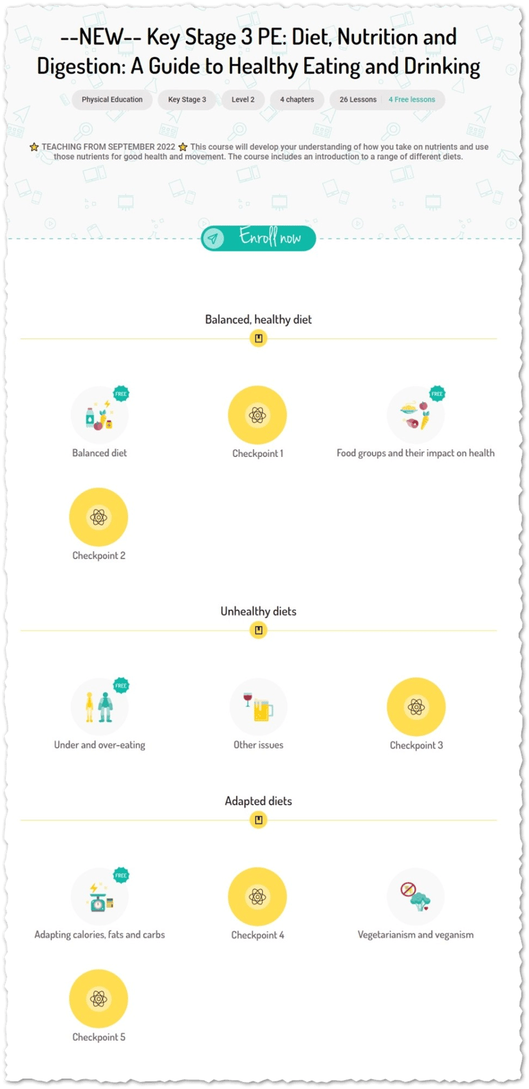 How I Teach Diet and Nutrition in PE