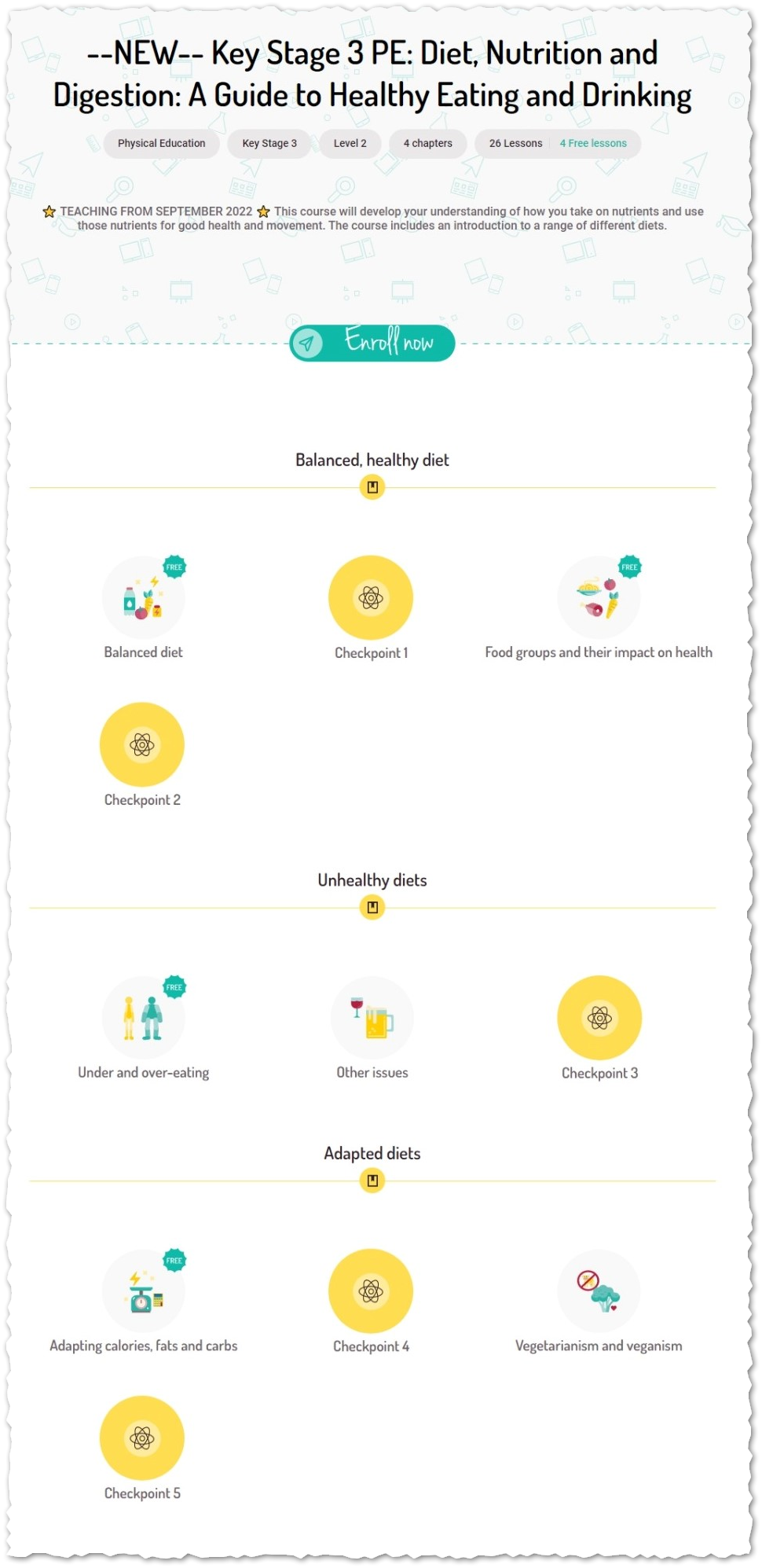 How I Teach Diet and Nutrition in PE