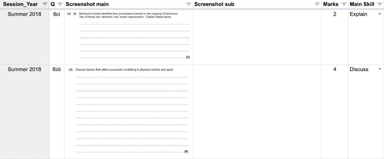 Dear A-level PE student, this is how to make your OCR PE exams a breeze!