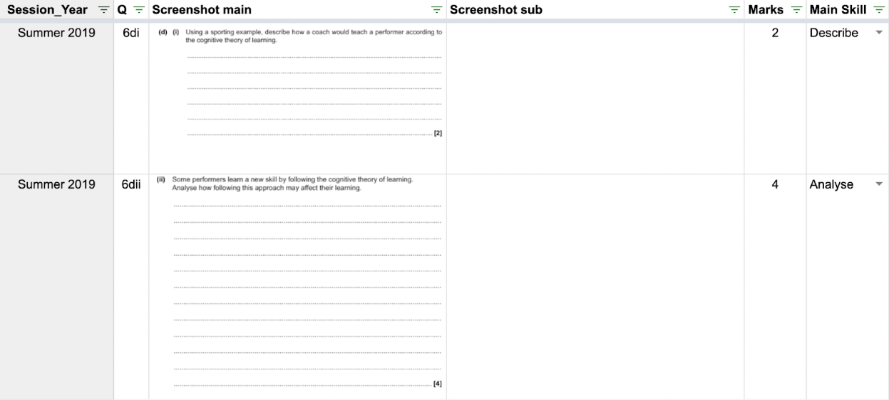 Dear A-level PE student, this is how to make your OCR PE exams a breeze!
