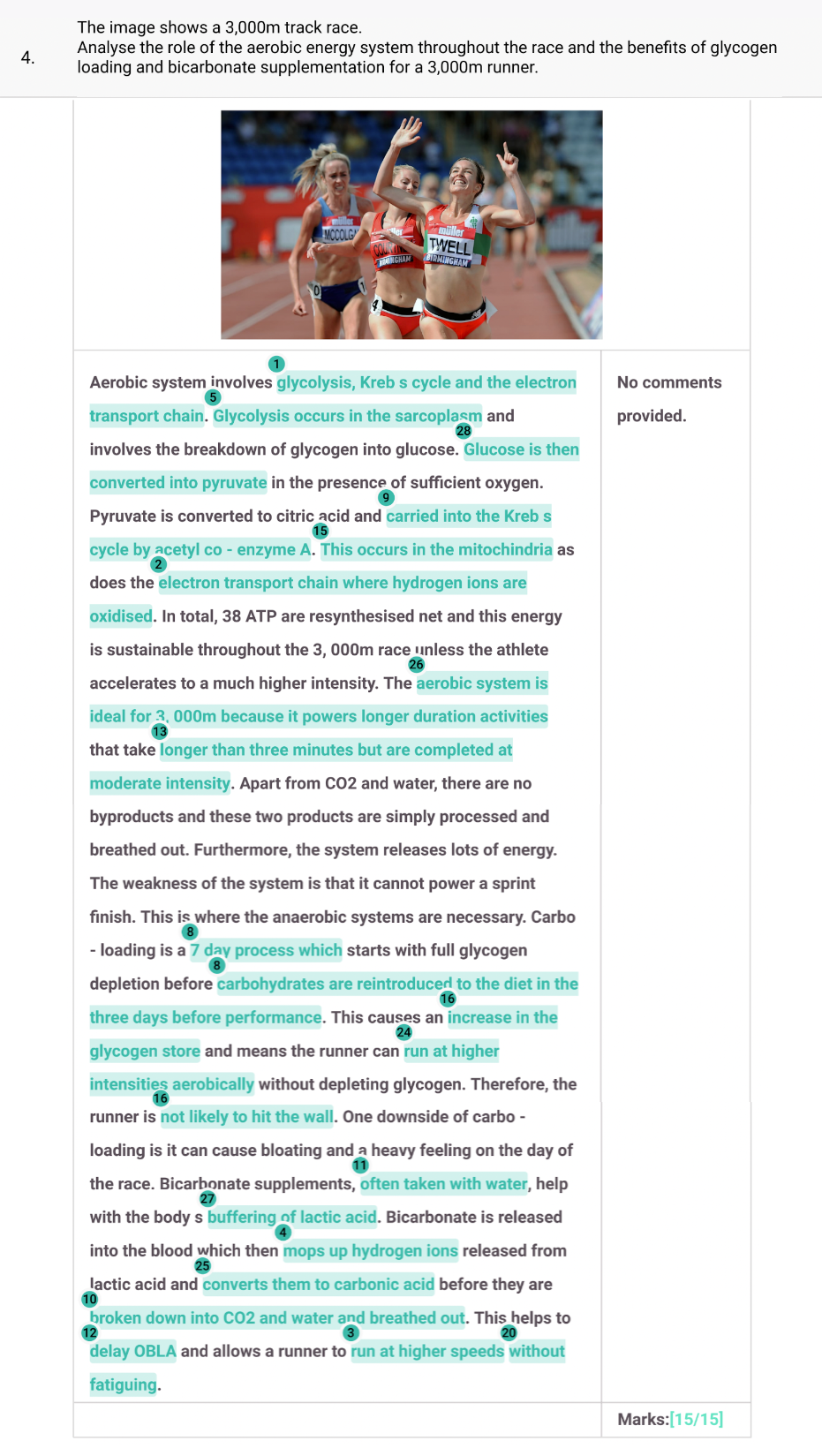 Dear A-level PE student - how to make your AQA PE exams a breeze!