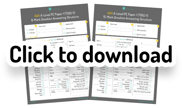 Extended Writing in AQA A-Level PE exams