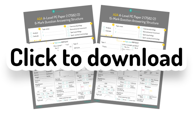 Extended Writing in AQA A-level PE Paper 2