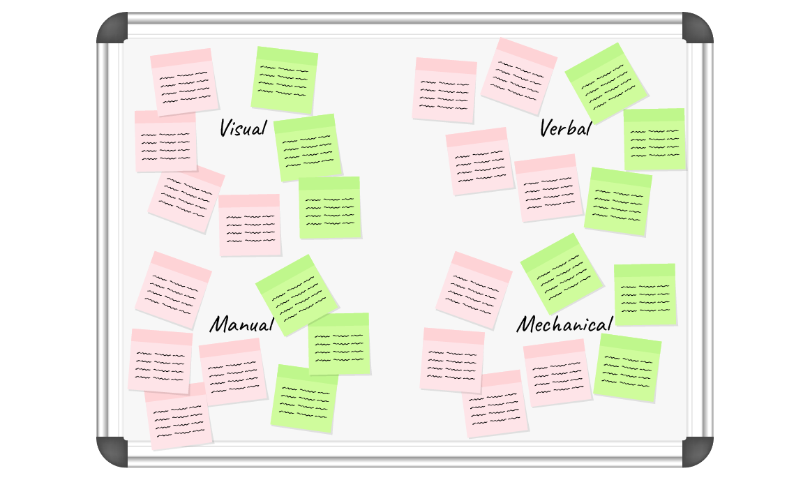 How I get my students evaluating in PE lessons Part 2