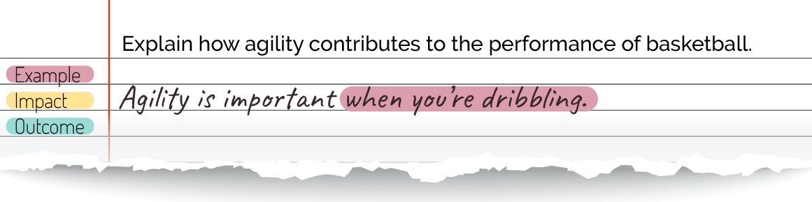The E-I-O Model: Scoring higher on AO2 in PE exams