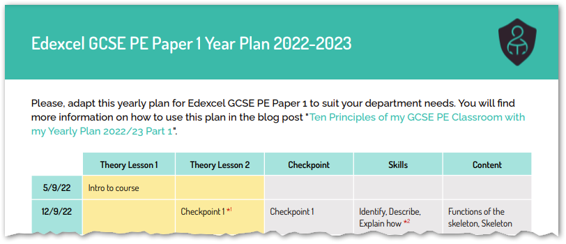 The PE Theory Lesson Skills Checklist