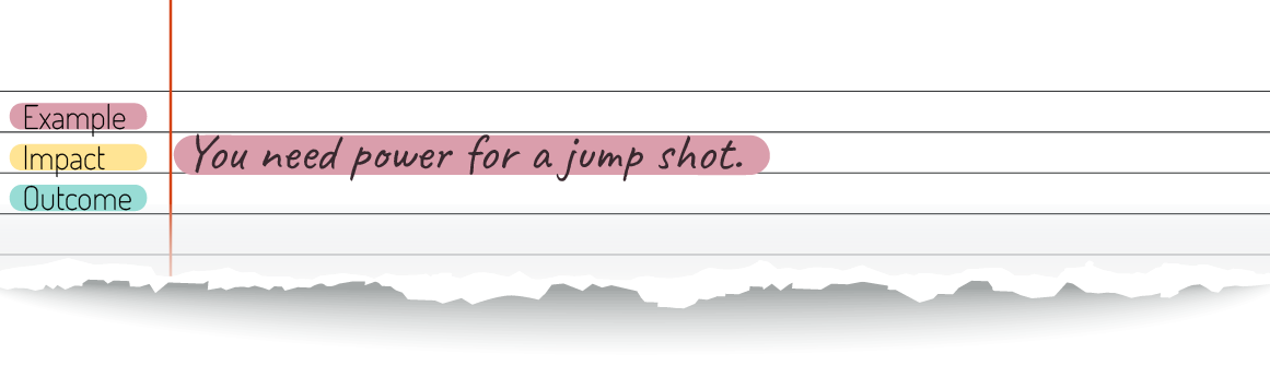 The PE Theory Lesson Skills Checklist