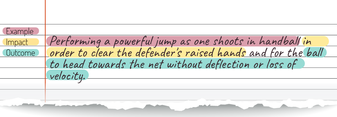 The PE Theory Lesson Skills Checklist