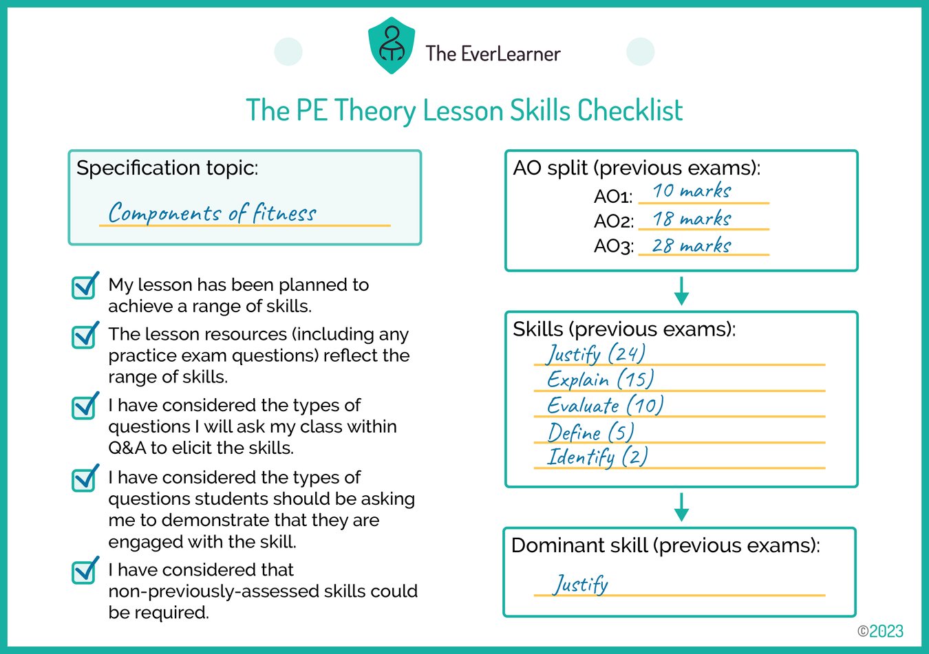 The PE Theory Lesson Skills Checklist