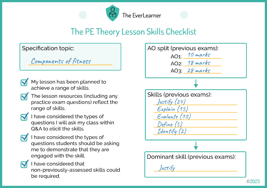 ...and it's LIVE!! The PE Data Centre