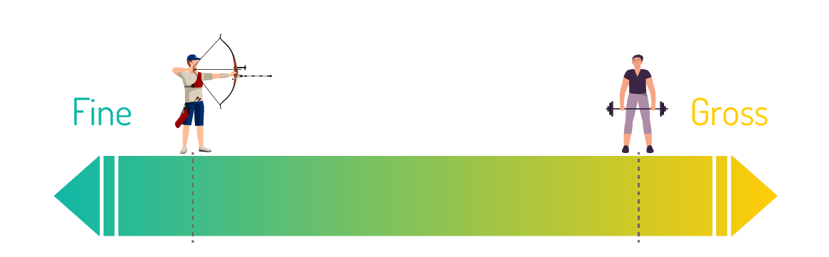 Classification of skill in PE: setting the standard