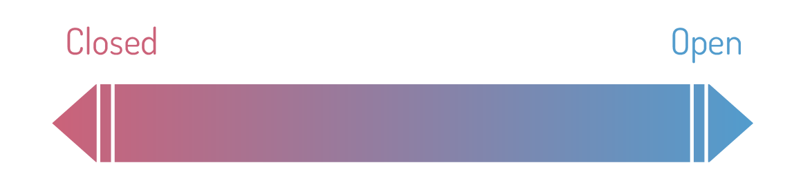 Classification of skill in PE: setting the standard