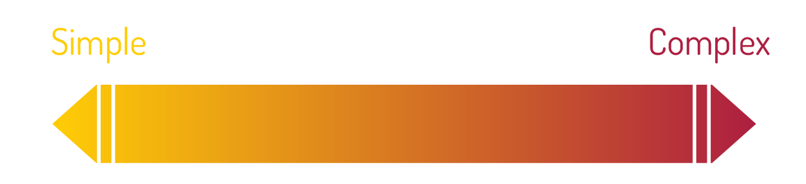 Classification of skill in PE: setting the standard