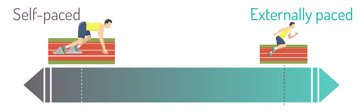 Classification of skill in PE: setting the standard