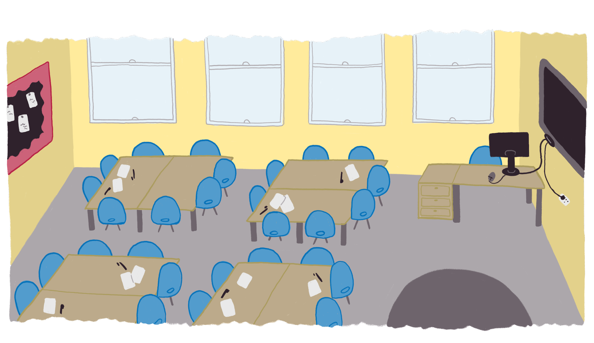 PE Classroom Formats - Which one to choose and why
