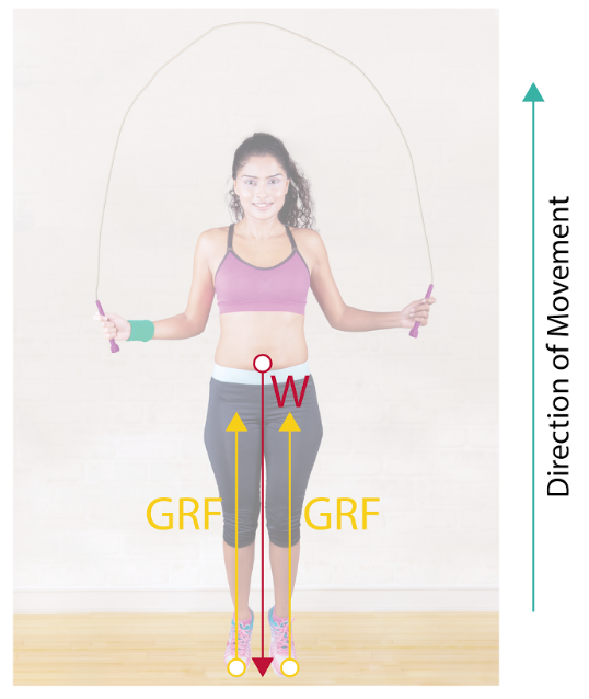 James's PE classroom rules - They might not be what you're expecting ...
