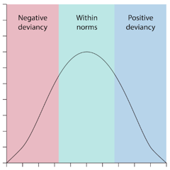 Teaching Sportsmanship and Gamesmanship in PE Lessons
