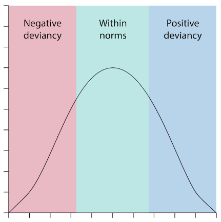 Teaching Sportsmanship and Gamesmanship in PE Lessons