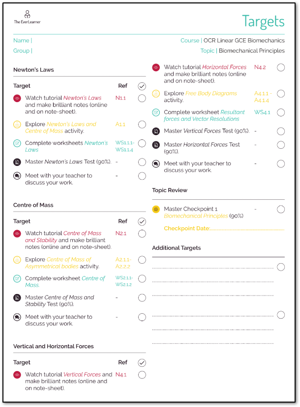 Differentiation in the PE Classroom