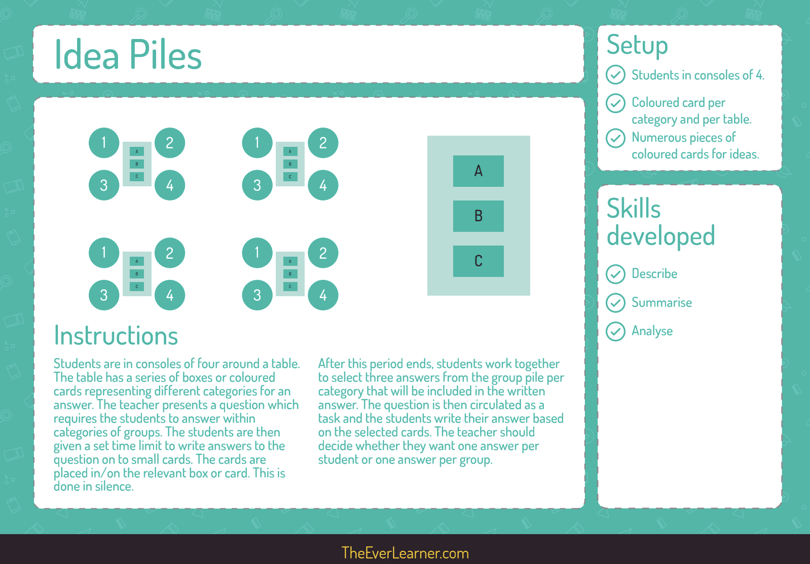 Five types of exams you need to use in your PE classroom - Part 1 of 3