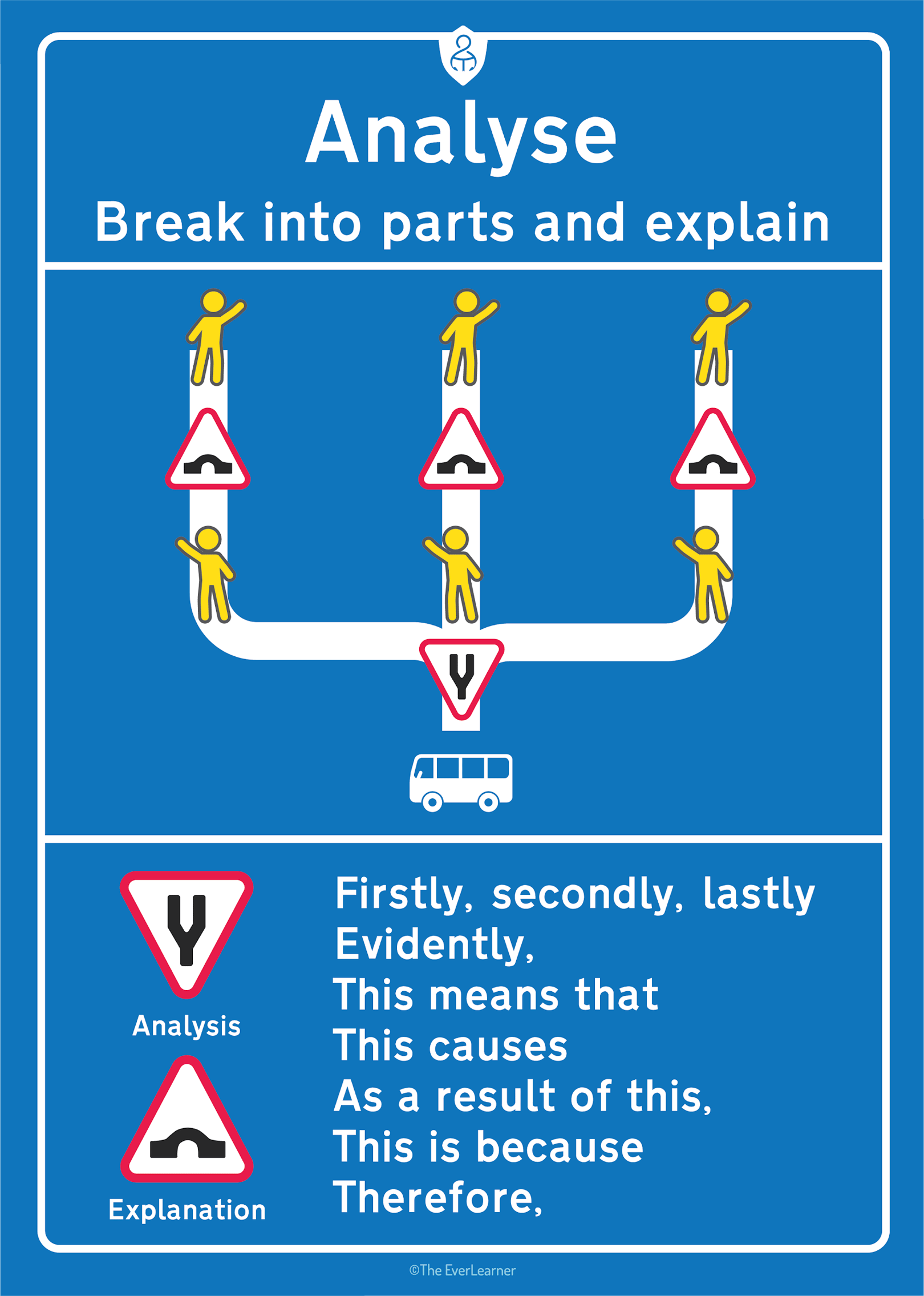 Five types of exams you need to use in your PE classroom - Part 1 of 3