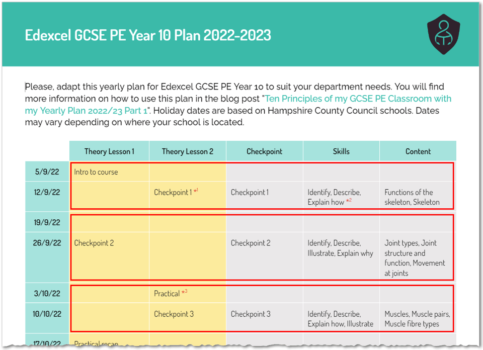 Five types of exams you need to use in your PE classroom - Part 2 of 3
