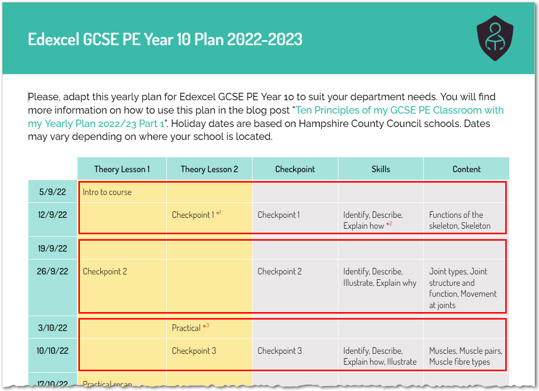Five types of exams you need to use in your PE classroom - Part 2 of 3