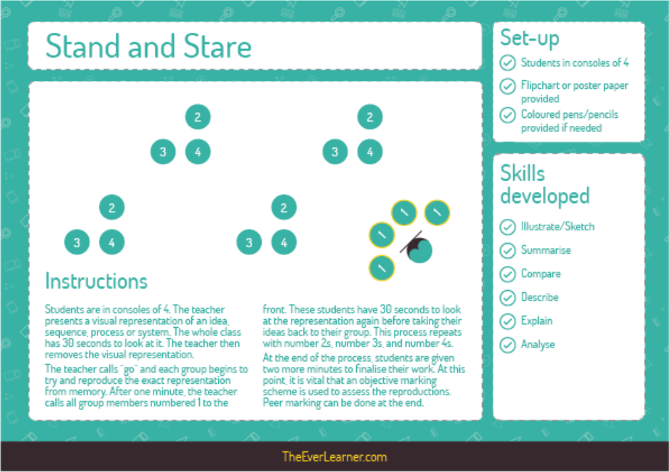 Five types of exams you need to use in your PE classroom - Part 3 of 3