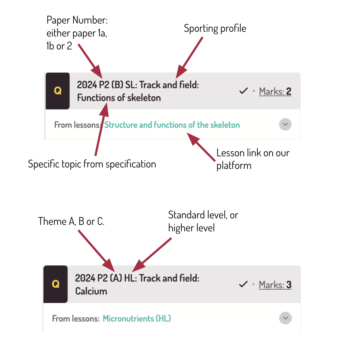 New Exam Question Resources for IB SEHS