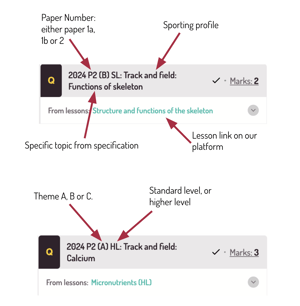 New Exam Question Resources for IB SEHS