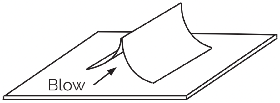 Fluid mechanics: Teaching the Bernoulli principle