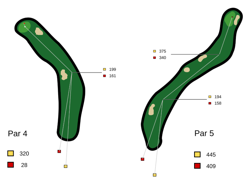 Fluid mechanics: Teaching the Magnus force