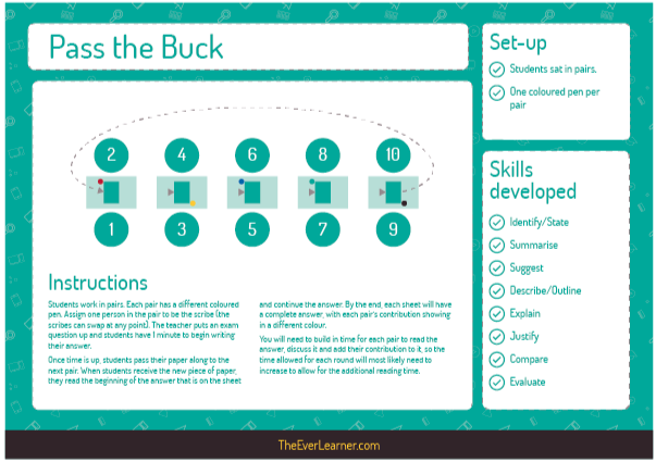 Eight ways to use your 2025 national mock exams