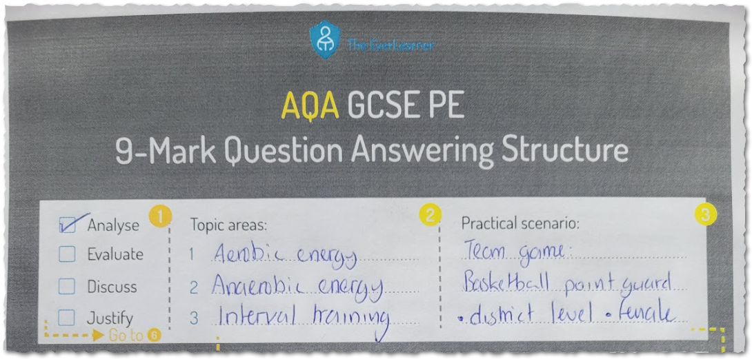 9-mark answering for AQA GCSE PE
