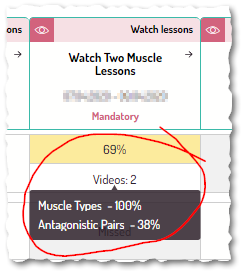 Feature Release History
