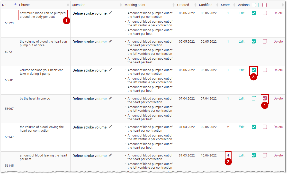 I pressed the button: PE exam marking now leads the world