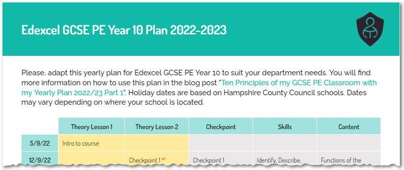 Ten Principles of my GCSE PE Classroom with my Yearly Plan 2022/23 Part 1