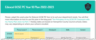 Ten Principles of my GCSE PE Classroom with my Yearly Plan 2022/23 Part 1