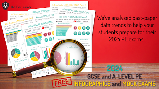 2024 National Mock Examination in PE Guidance for Participants